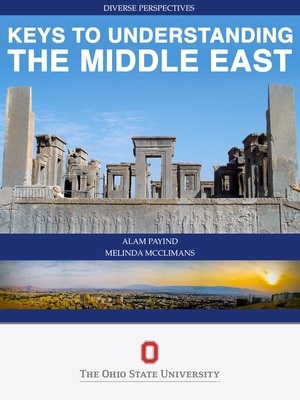 "Keys to Understanding the Middle East"